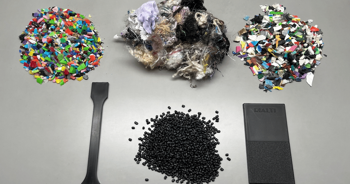 Rialti Releases PCR- and PIR-containing Polypropylene Compounds