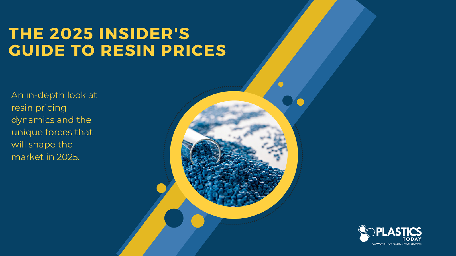 Resin Pricing recent news | Plastics Today