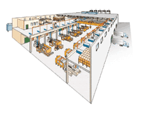 Plant layout, design, and expansion: The best-looking part of a well-d