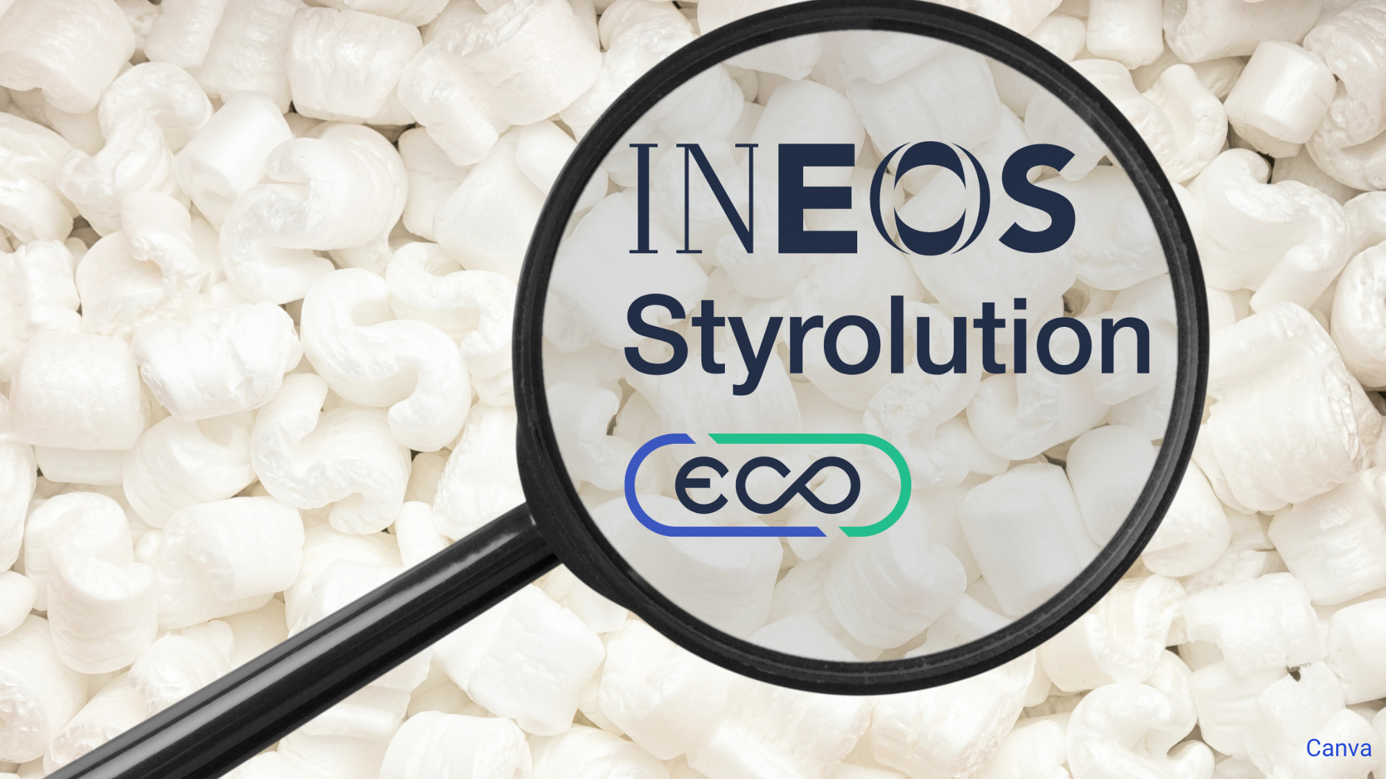 Polystyrene Sustainability: One-on-One with Ineos Styrolution
