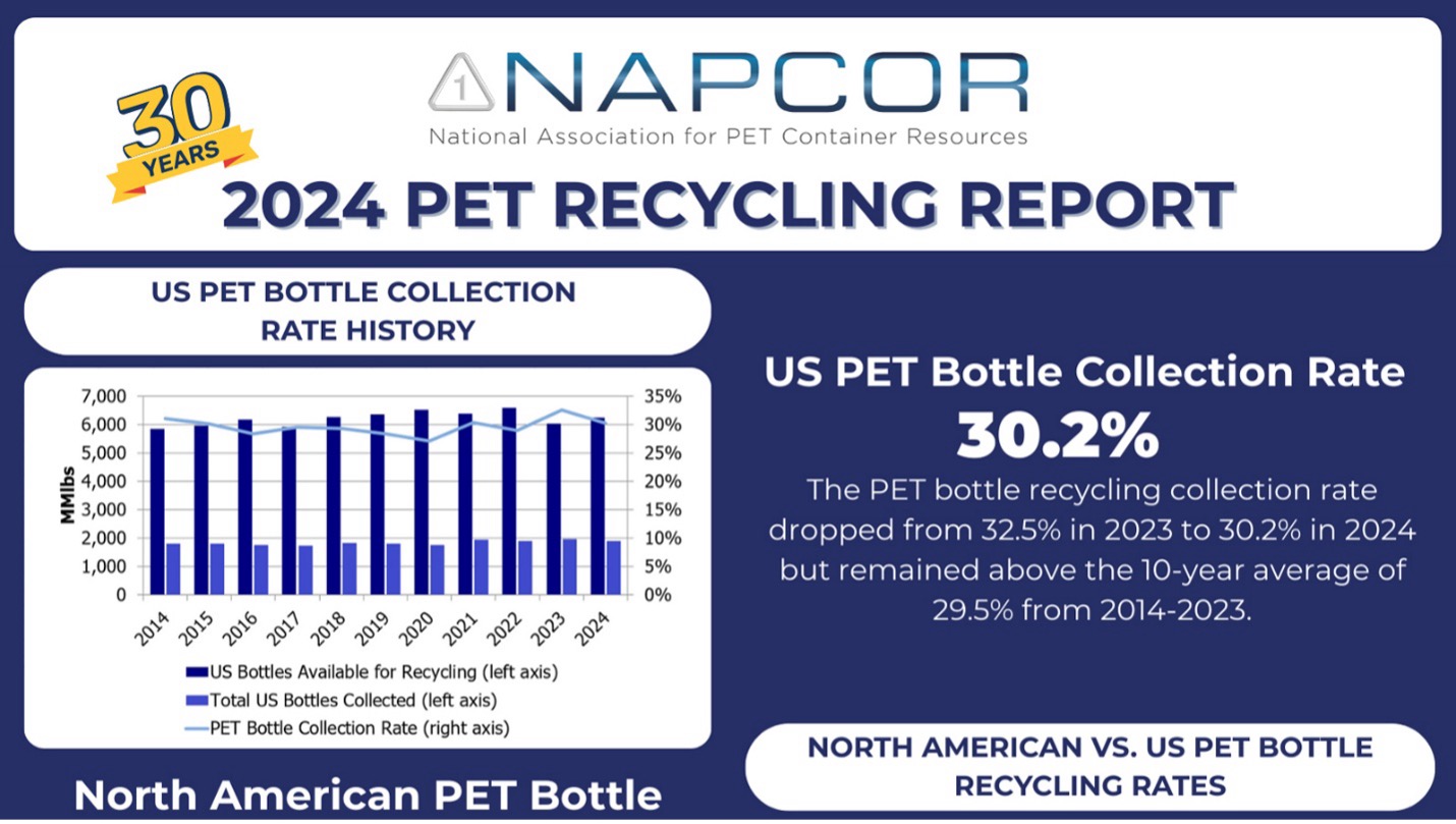 The 2025 Insider’s Guide to Resin Prices