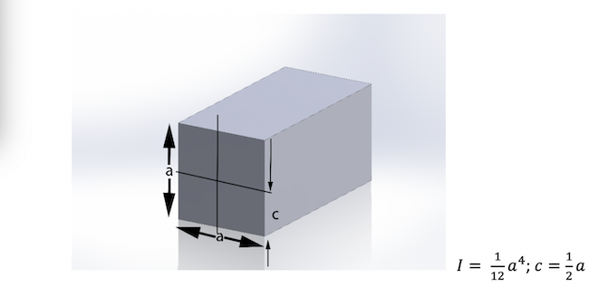 Injection molding design fundamentals: Snap-fits for plastic parts