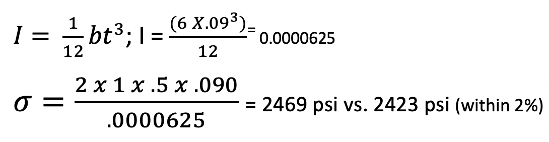 Snap-fit Design for Injection Molded Plastic Parts
