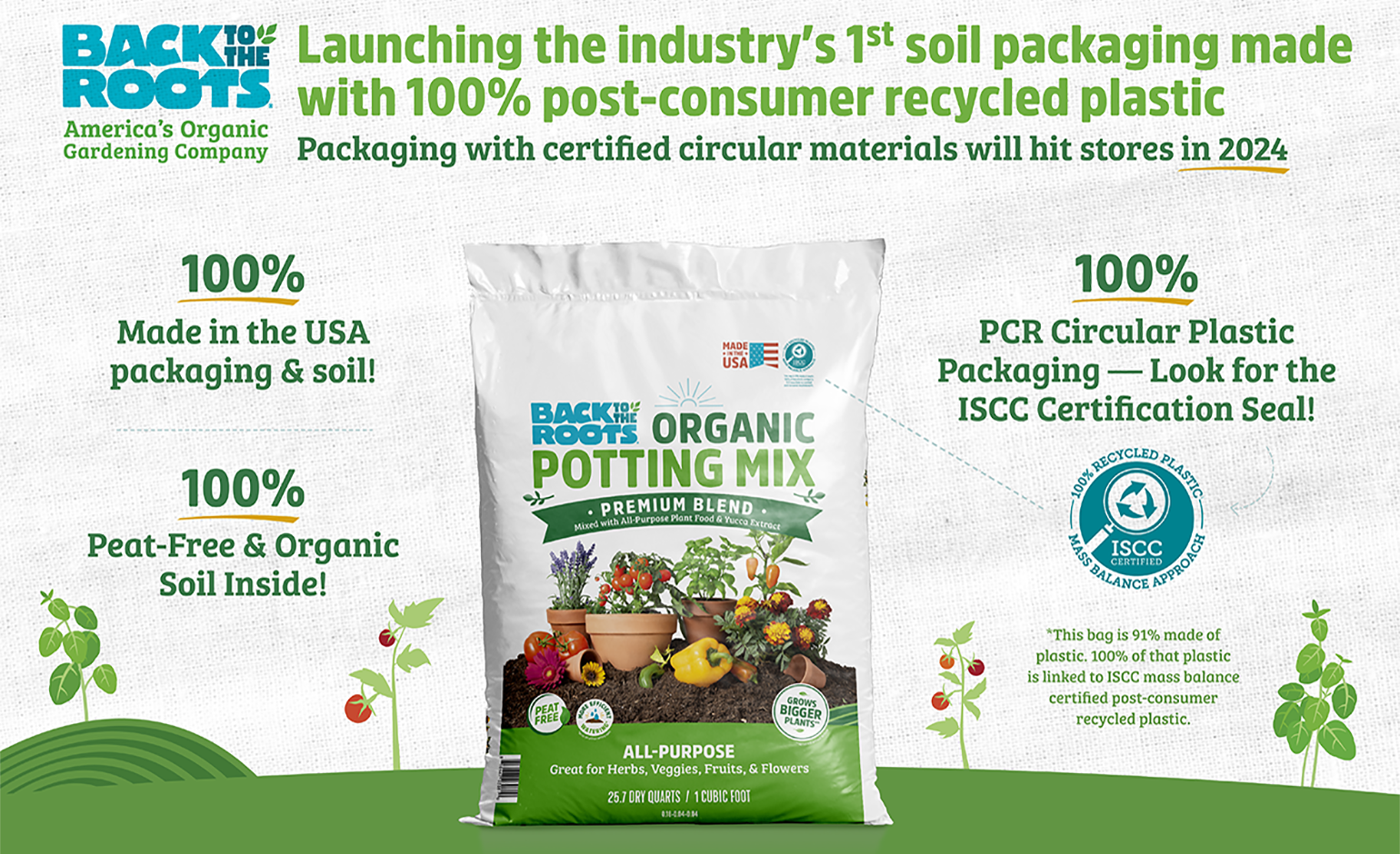 Groundbreaking Soil Packaging Uses 100% Recycled Content