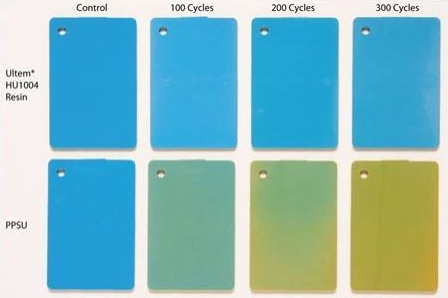 Ensinger's extrusion trials with medical-grade Ultem a clear success