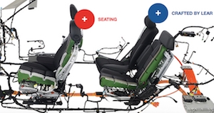 Consolidation gains traction in automotive interiors segment