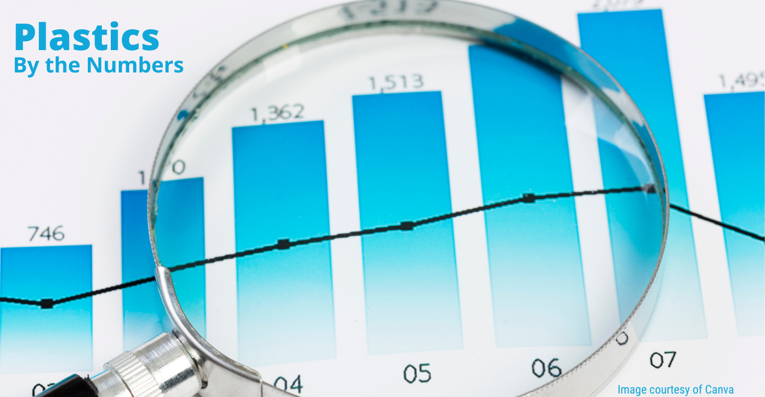 Plastics by the Numbers 1Q23