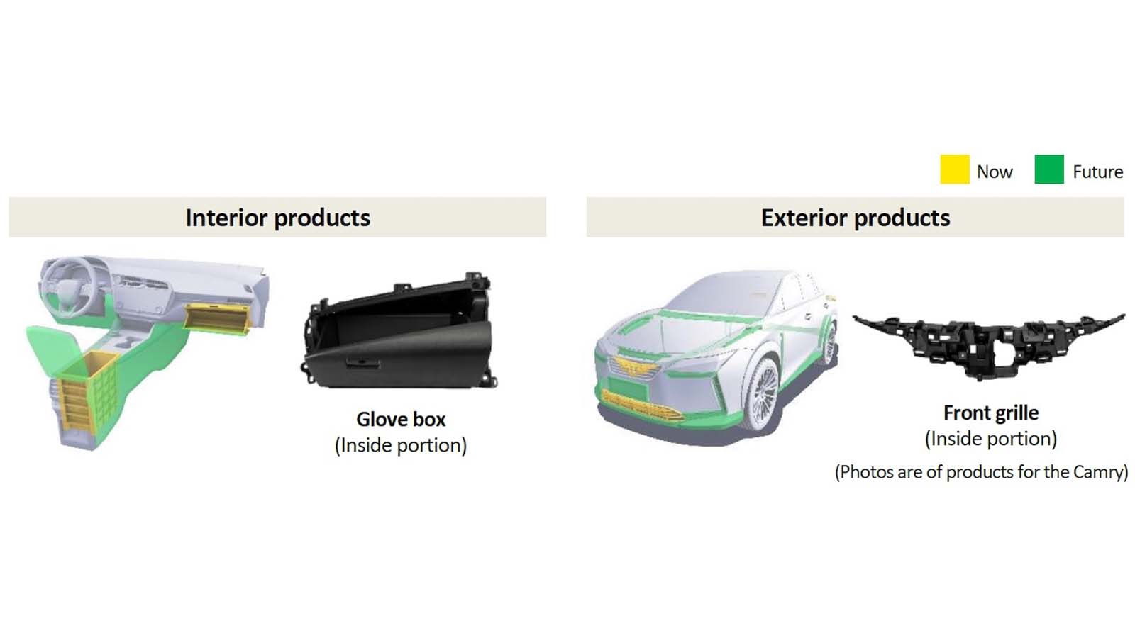 Mold-Rite Plastics Celebrates Expansion with Groundbreaking Ceremony
