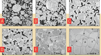 Sintering: A critical step