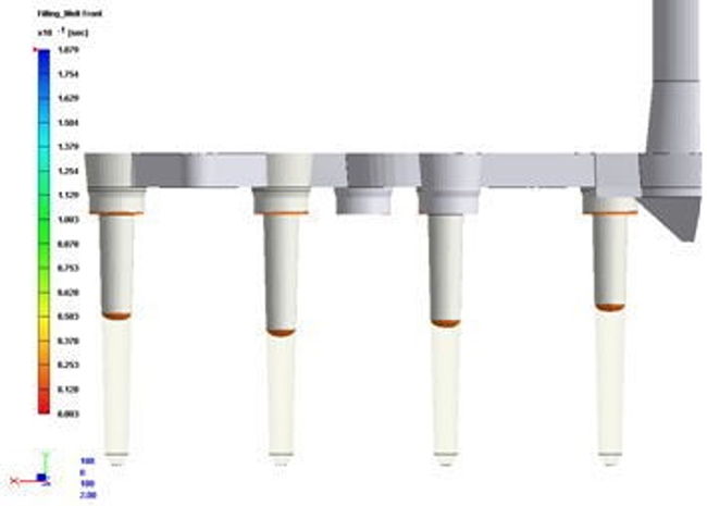 Mastering Flow Balance in Multi-cavity Injection Molding