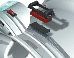 Market pressure, tire pressure, FEA speed design