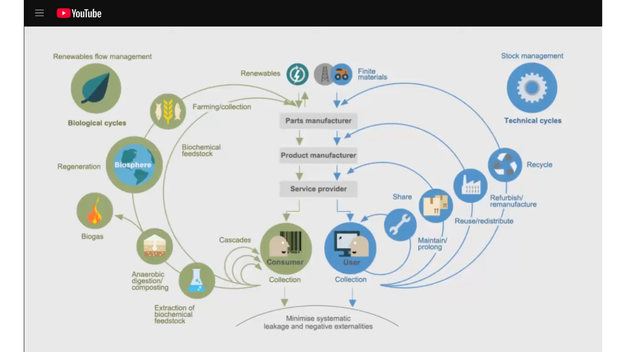 PepsiCo Abandons Plastic Reduction Targets Amid Industry Shift