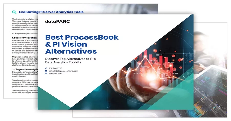 Top ProcessBook & PI Vision Alternatives
