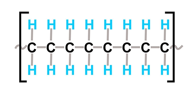 A User-Friendly Guide to Medical Plastics Selection