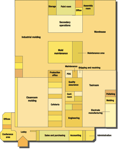 IMM's Plant Tour: A molder that's true to its name