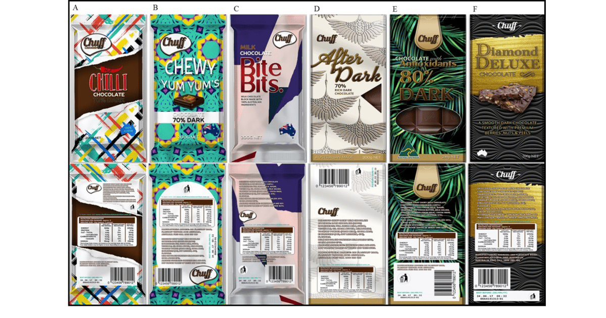 Chocolate packaging even better than the delectable inside