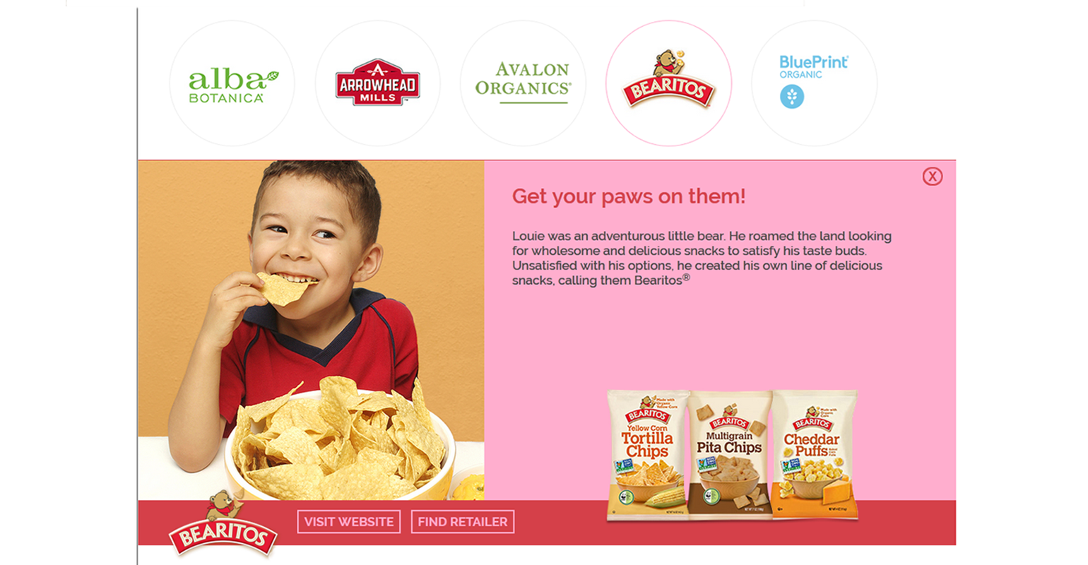 Hain Celestial: The latest victim of limited branding and relevance