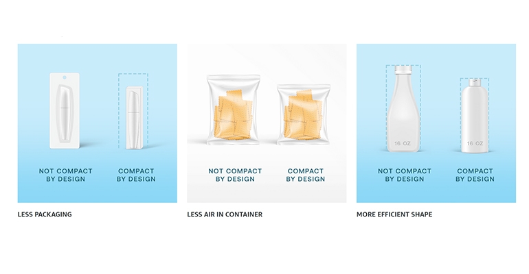 4 things to know about Amazon's 'Climate Pledge Friendly' program