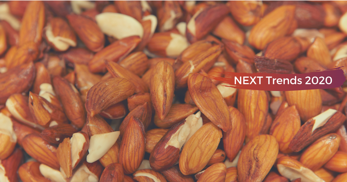 Novel alternatives trend 2020