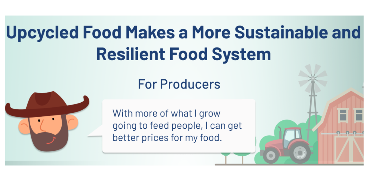 What is upcycled food?