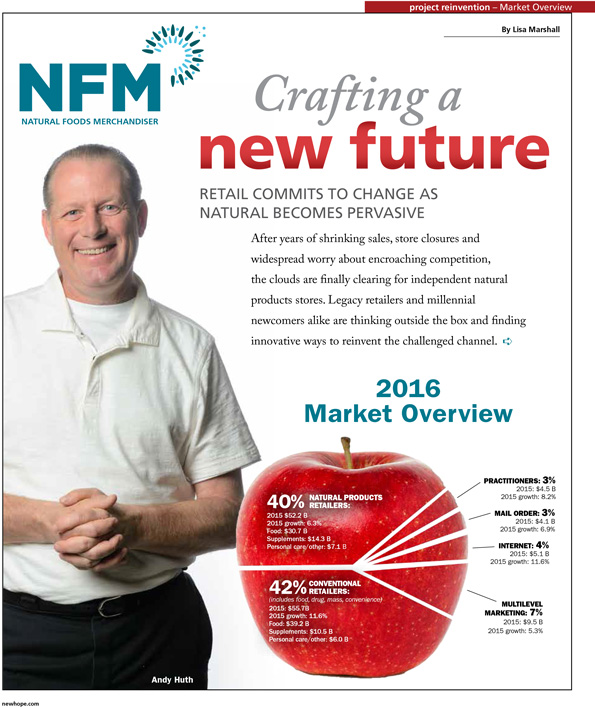 Download the 2016 NFM Market Overview