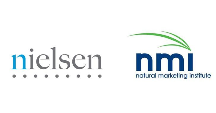 NMI releases new Gluten Free 2015 report