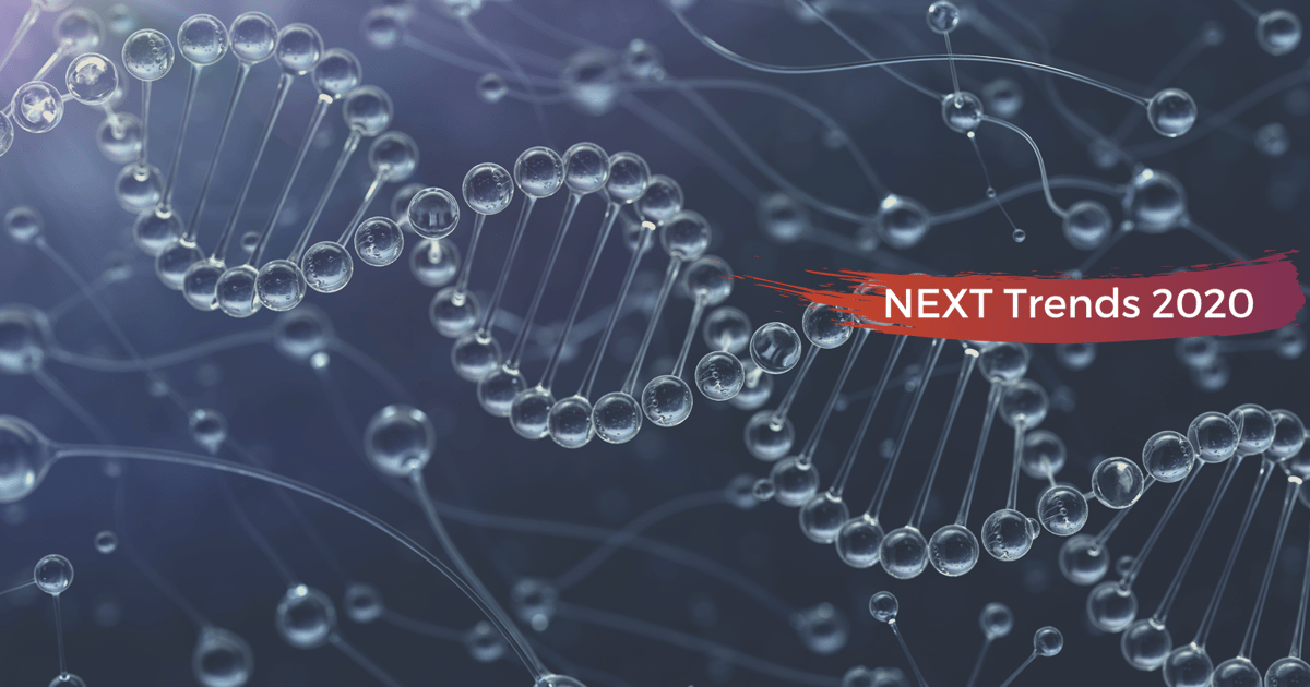 Personalization trend 2020