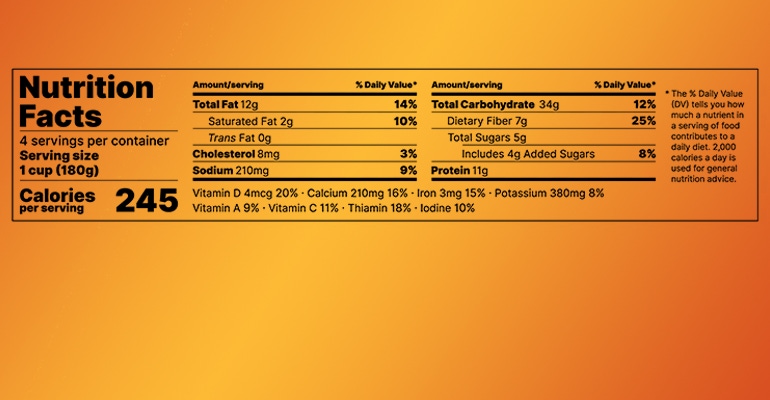 FDA rolls out new Nutrition Facts label for packaged food and drinks FDA rolls out new Nutrition Facts label for packaged food and drinks
