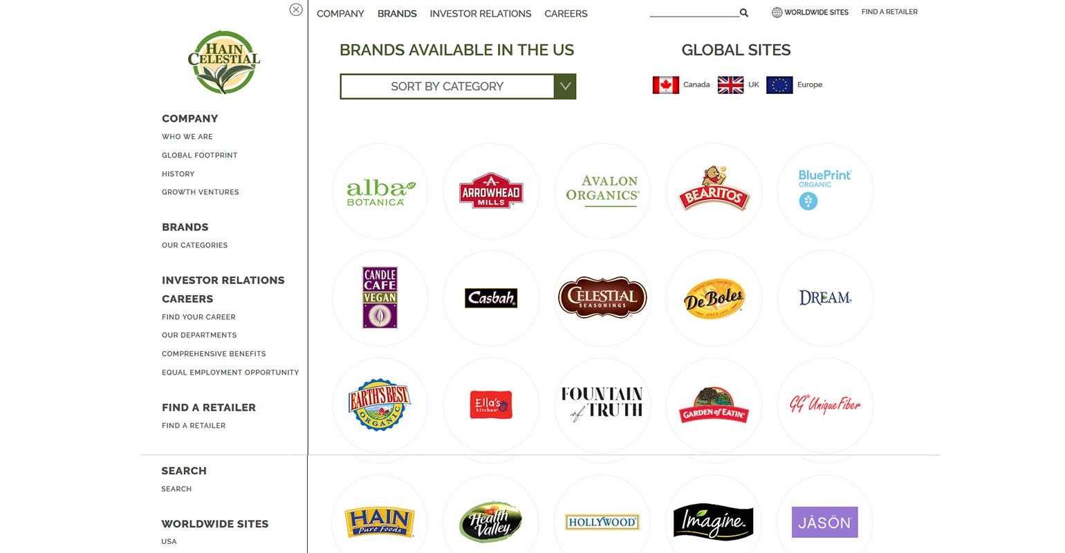 Hain Celestial: The latest victim of limited branding and relevance