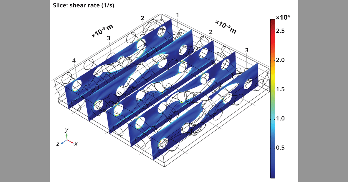 Tangential-Flow Filtration Device Selection