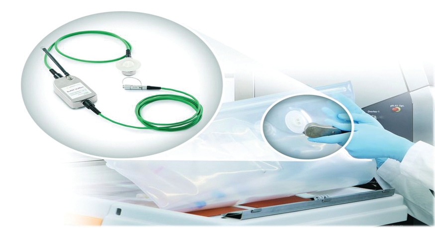 Integrated PAT Automated Feedback Control of Critical Process ...