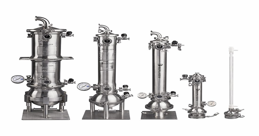 Cell Retention for Cell Culture Process Intensification