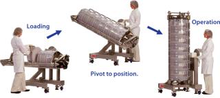 Large-Scale, Single-Use Depth Filtration Systems