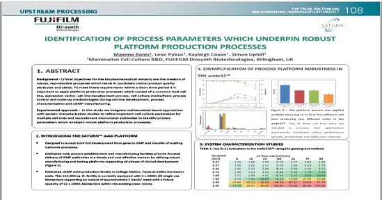 Robust Platform Production Processes: Identifying Key Process Paramaters