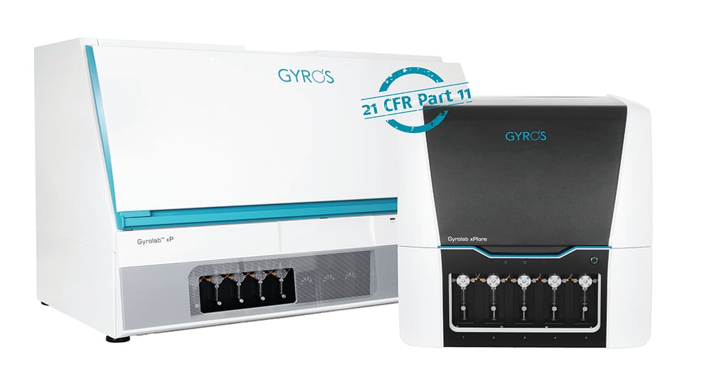 Rapid HCP Immunoassay Kit Selection: One HCP Kit Does Not Cover All ...