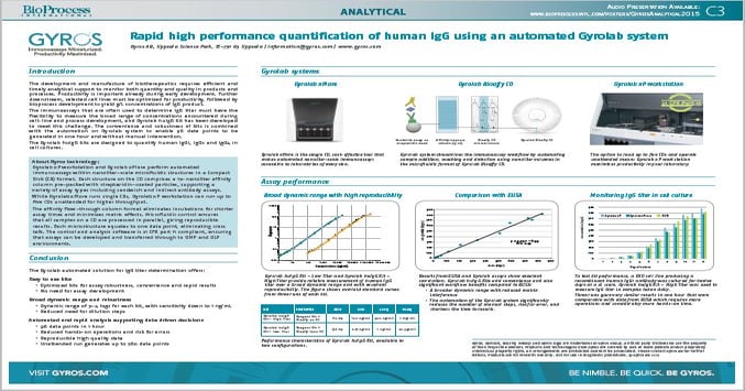 Rapid High Performance Quantification of Human IgG Using an Automated ...