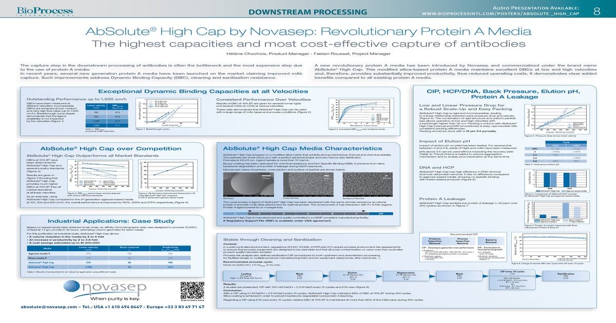 AbSolute® High Cap by Novasep: Revolutionary Protein A Media
