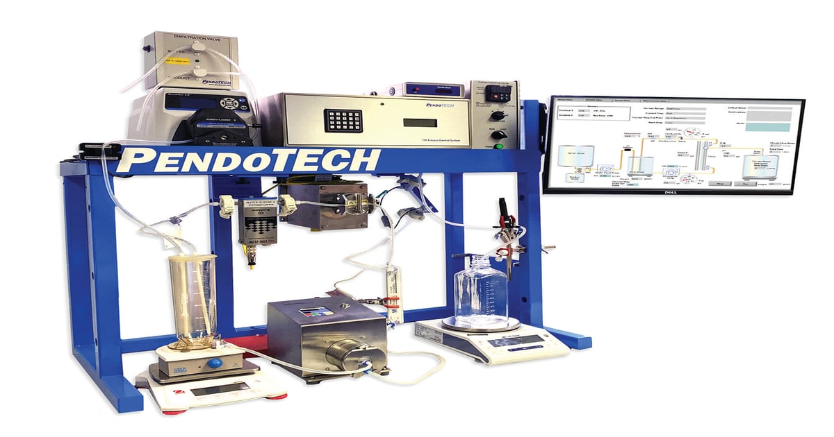 Tangential-Flow Filtration Process Control - BioProcess International