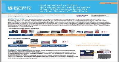 Automated Cell Line Development With Greater Than 99% Monoclonality On ...