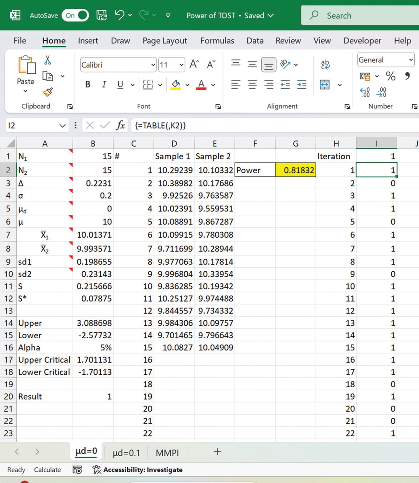 Power Estimation for TOST Approaches in MS Excel