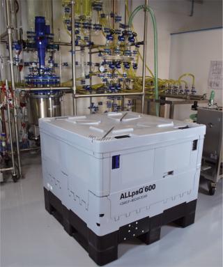 ALLpaQ®: A Pragmatic Approach to a Sustainable Future