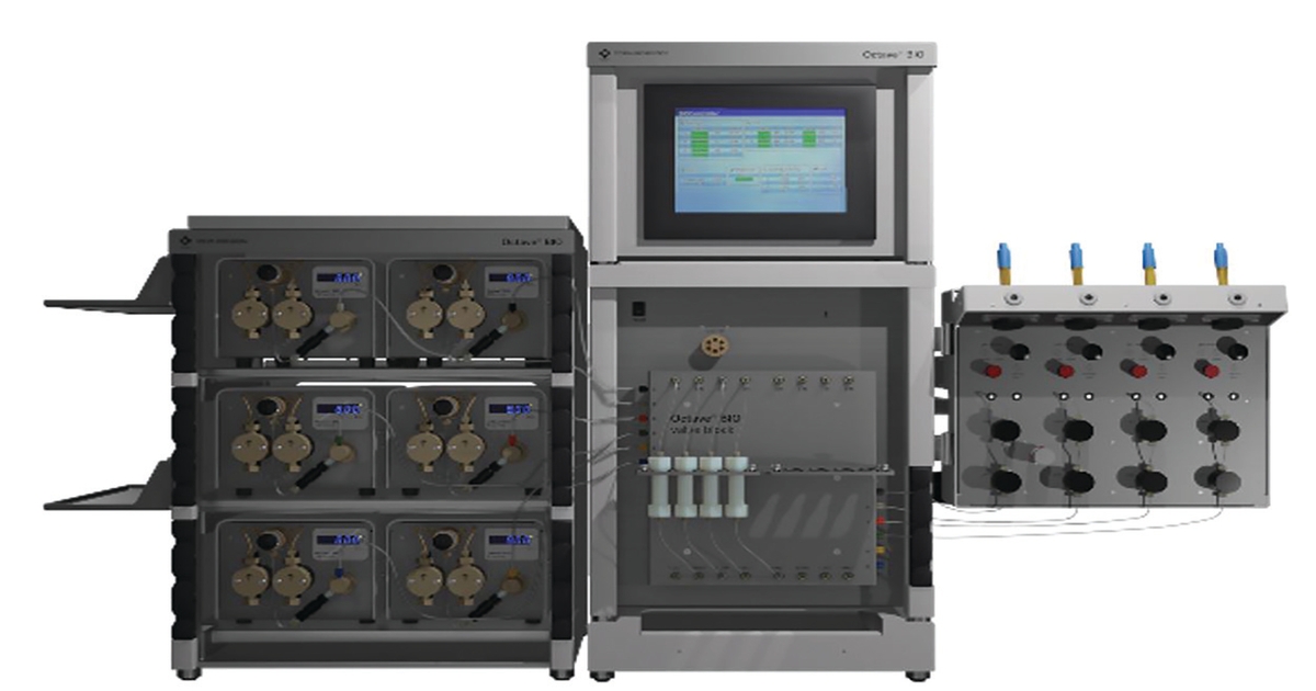 MAb Purification Using Continuous Chromatography Platforms - BioProcess ...