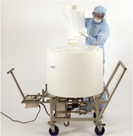 Hydrating Media Powder at the 200-L Scale Using a Magnetic Mixer