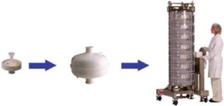 Single-Use Systems As Principal Components in Bioproduction