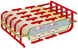 Integrity Testing of Ultrafiltration Systems for Biopharmaceutical ...