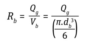 Stirred-Tank Bioreactor Scalability - BioProcess International