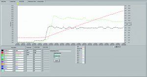 A UF–DF Screening System for Bioprocess Development: Efficient and Cost ...