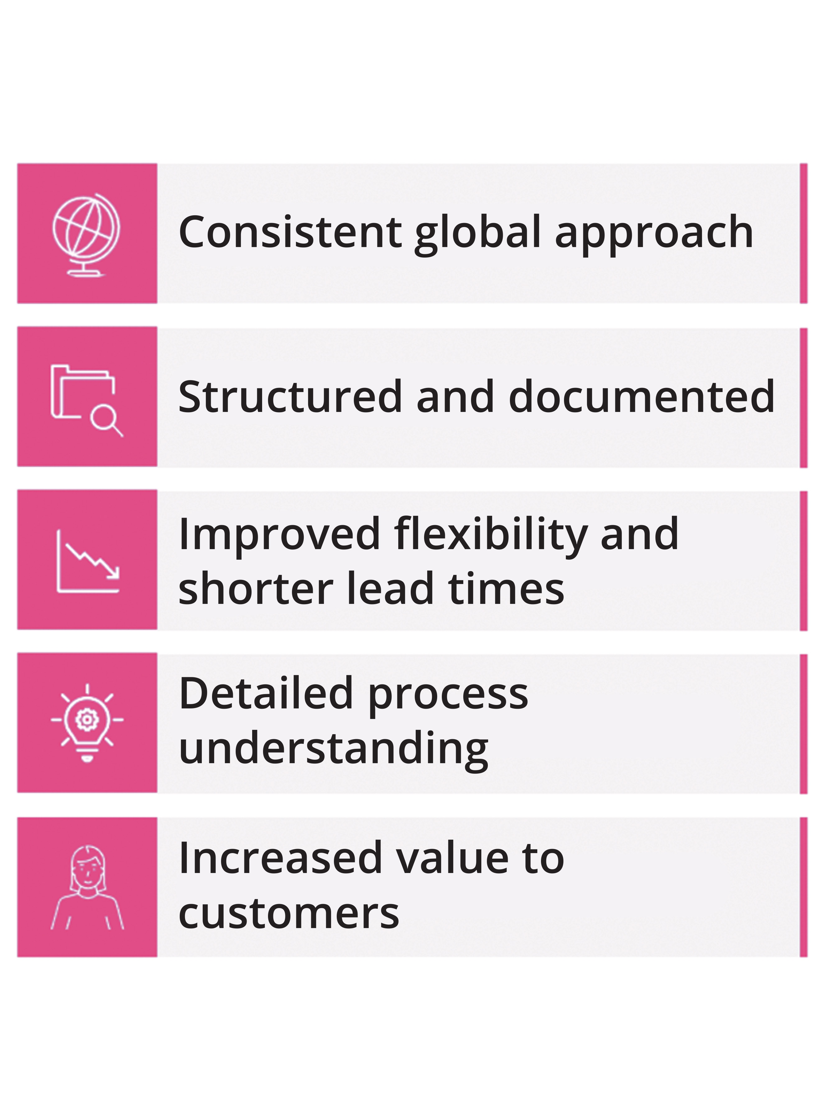 Upstream Technology Transfer in Outsourcing