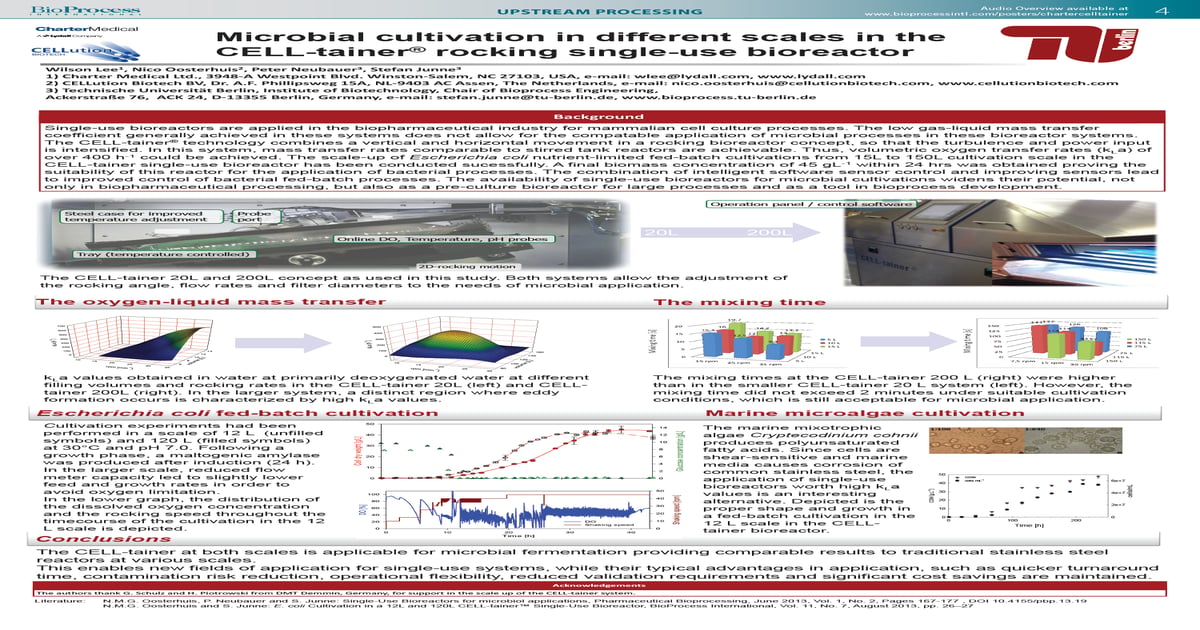Microbial Cultivation In Different Scales in the CELL-tainer® Rocking ...