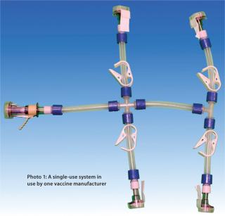 A Case Study in Qualification of Single-Use Filling Manifolds for ...